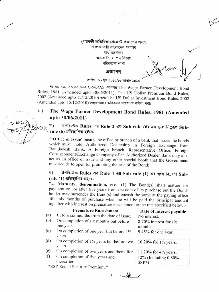 The Wage Earner Development Bond Rules Amendments | PDF | Bonds (Finance) | Balance Sheet