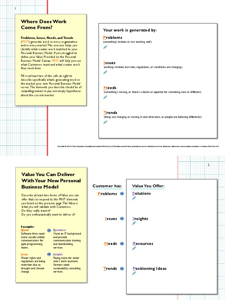 Pint and Focused Inquiry | PDF | Business Model | Communication