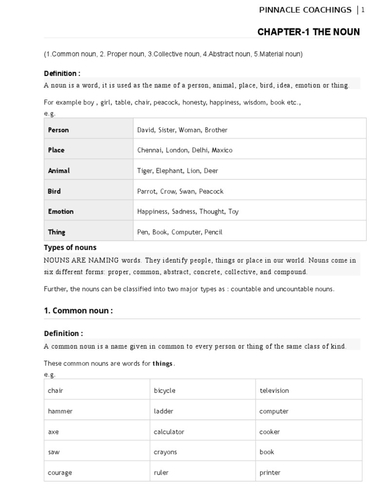 Chapter 1 Noun | Download Free PDF | Grammatical Gender | Grammatical ...