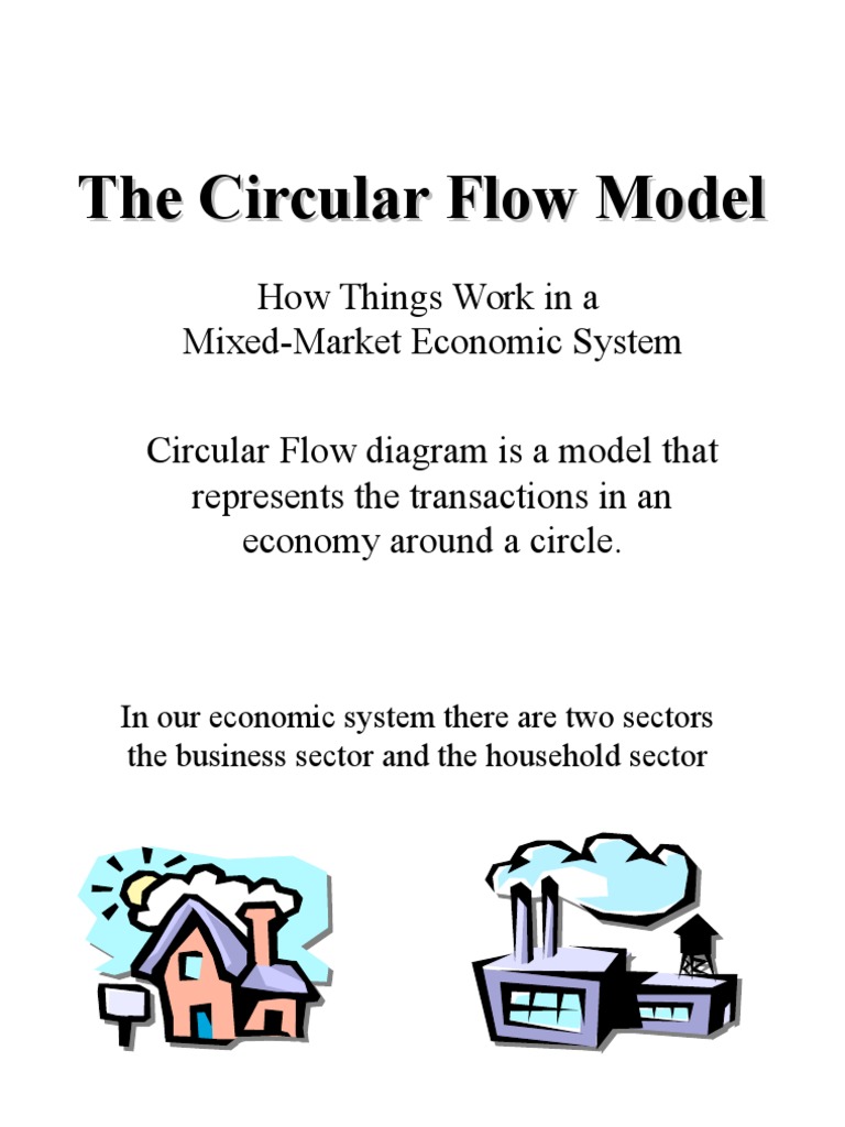 Circular Flow 2 | PDF | Labour Economics | Factors Of Production