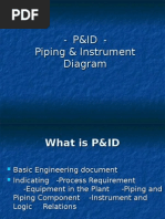 P&ID Symbols Guide | PDF