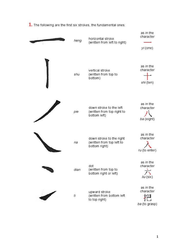 Basic Chinese Strokes Overview | PDF | Language Arts & Discipline