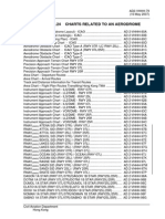 ADNOC Field Chart Overview | PDF