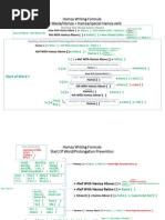 InPage Phonetic Keyboard Layout | PDF | Symbols | Punctuation