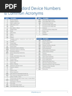 ANSI Codes.pdf | Relay | Alternating Current