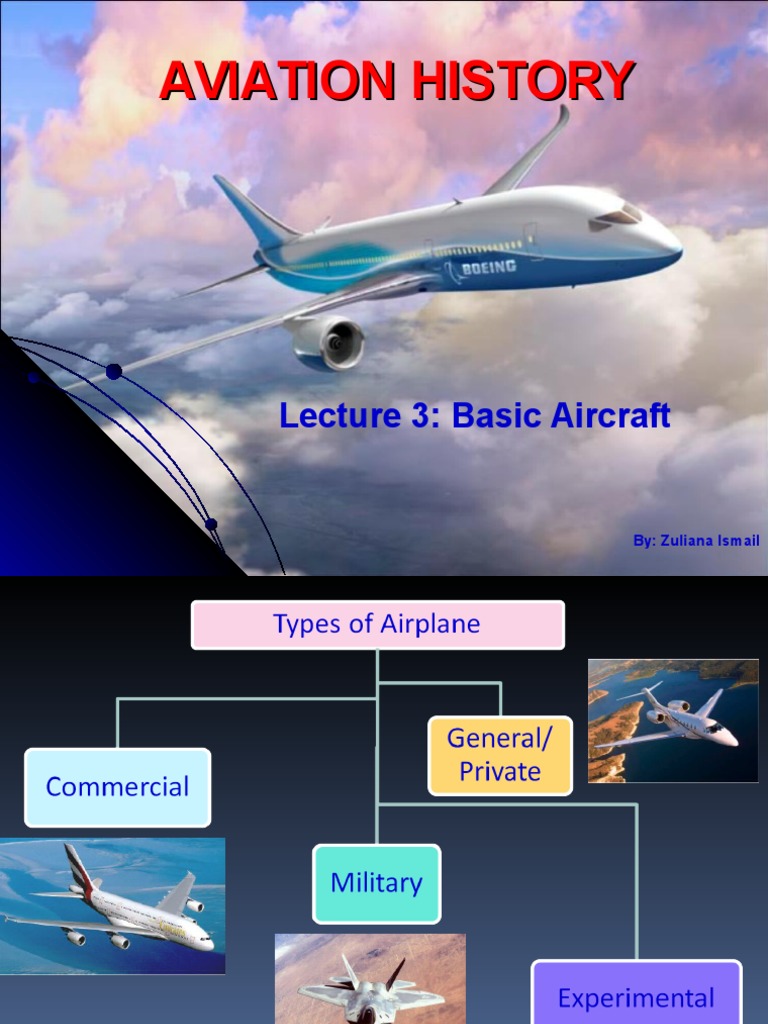 Lecture 3a-Basic Aircraft | PDF | Flight Control Surfaces | Lift (Force)