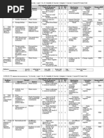 Risk Assessment For Cold Storage Warehousing | PDF | Warehouse ...