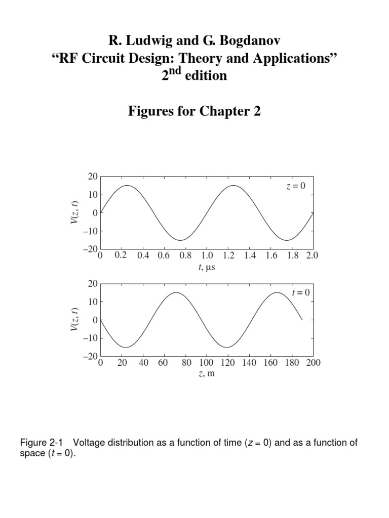 R. Ludwig and G. Bogdanov "RF Circuit Design: Theory and Applications" 2 Edition Figures For ...
