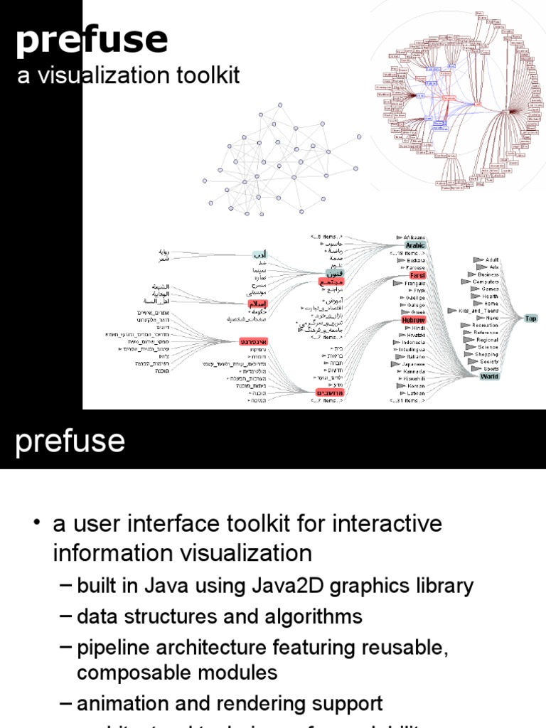 Prefuse Tutorial | PDF | Application Programming Interface | Rendering (Computer Graphics)