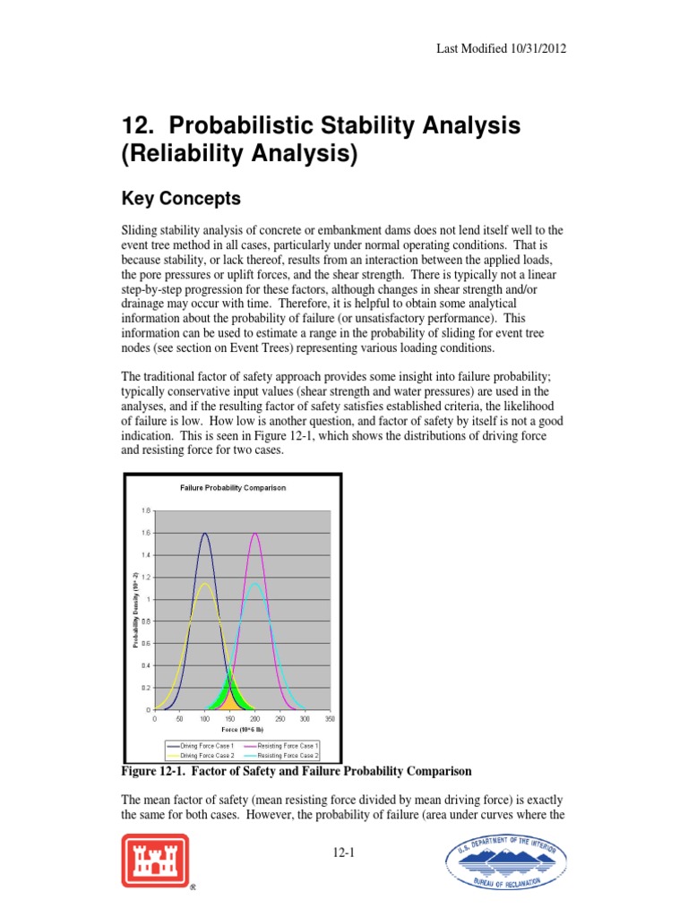 Probabilistic Stability Analysis (Reliability Analysis) | PDF | Reliability Engineering ...