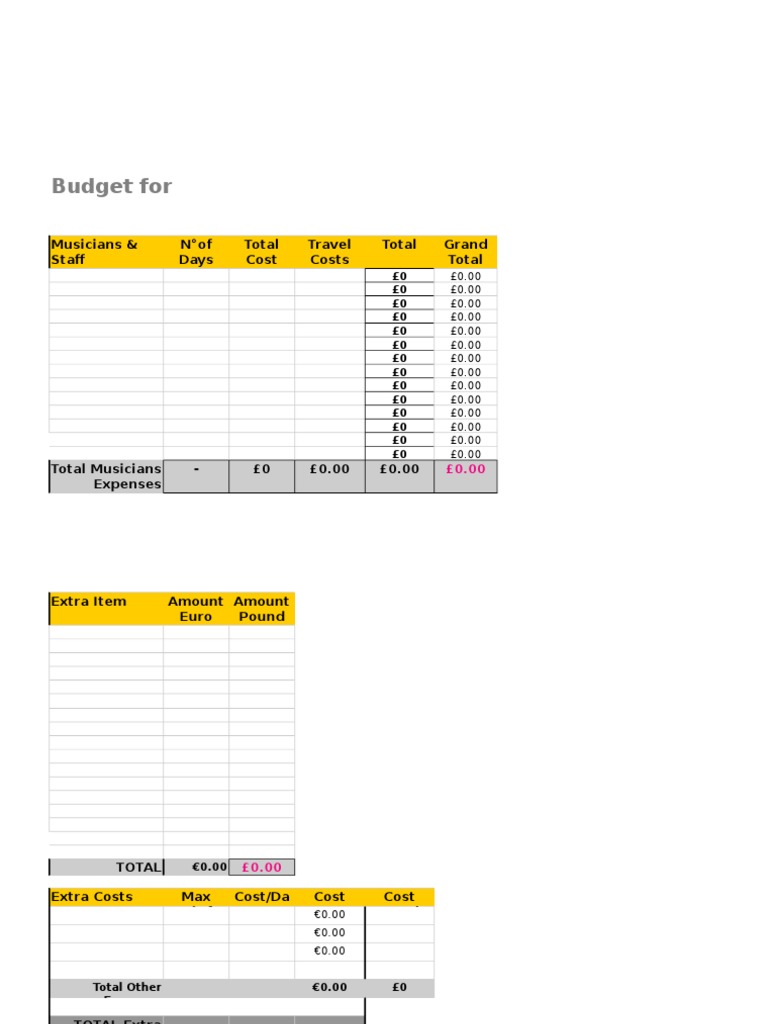 Budget For: Total Musicians & Staf N°of Days Total Cost Travel Costs ...