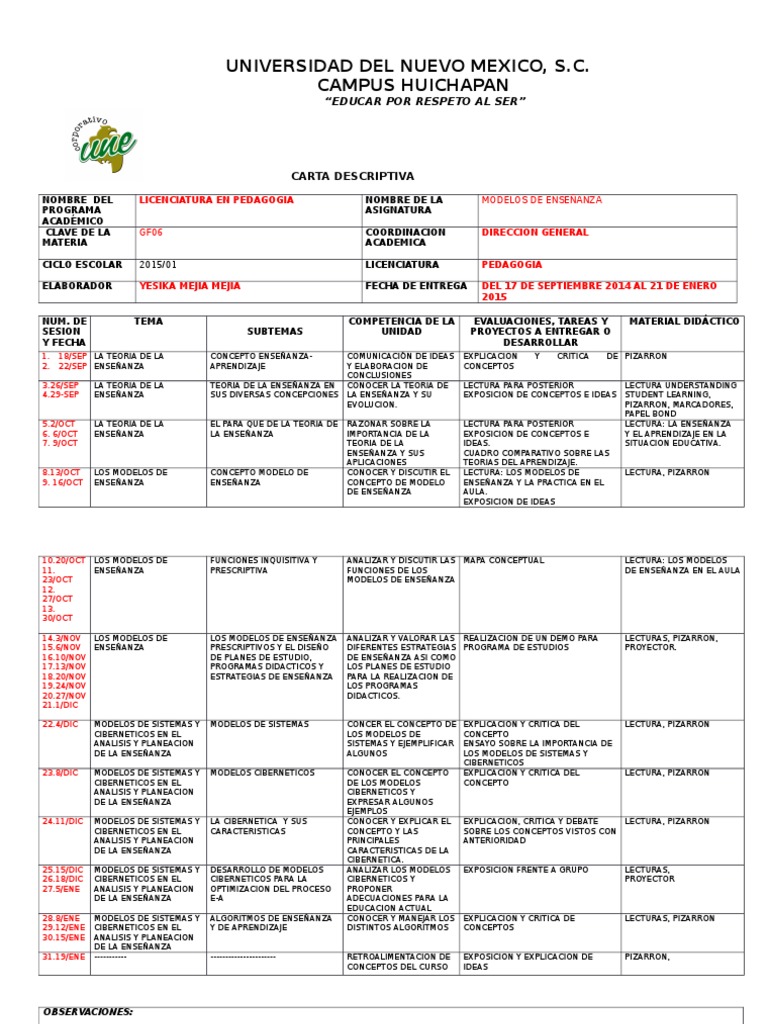 Carta Descriptiva | PDF | Arte | Ciencia y matemáticas