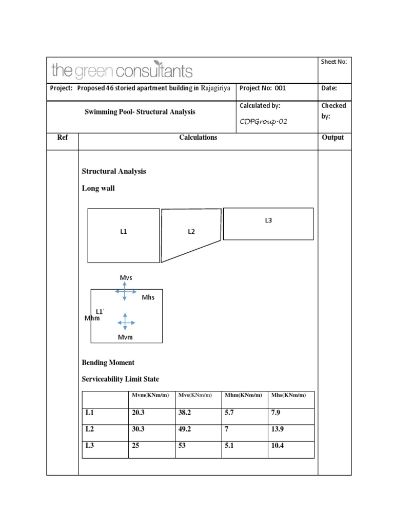 Design of Swimming Pool PDF | PDF | Materials Science | Mechanical ...