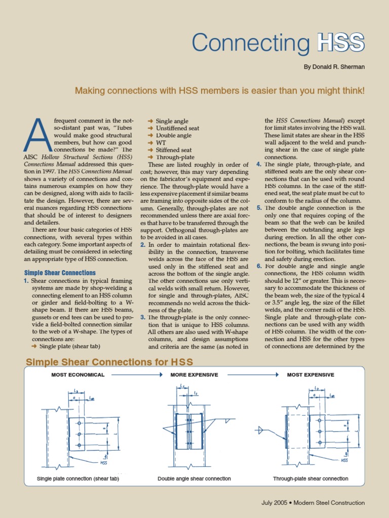 HSS Connections | Column | Beam (Structure)