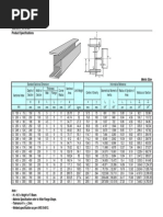 UPN (UNP) European Standard U Channels, UPN Steel Profile ...