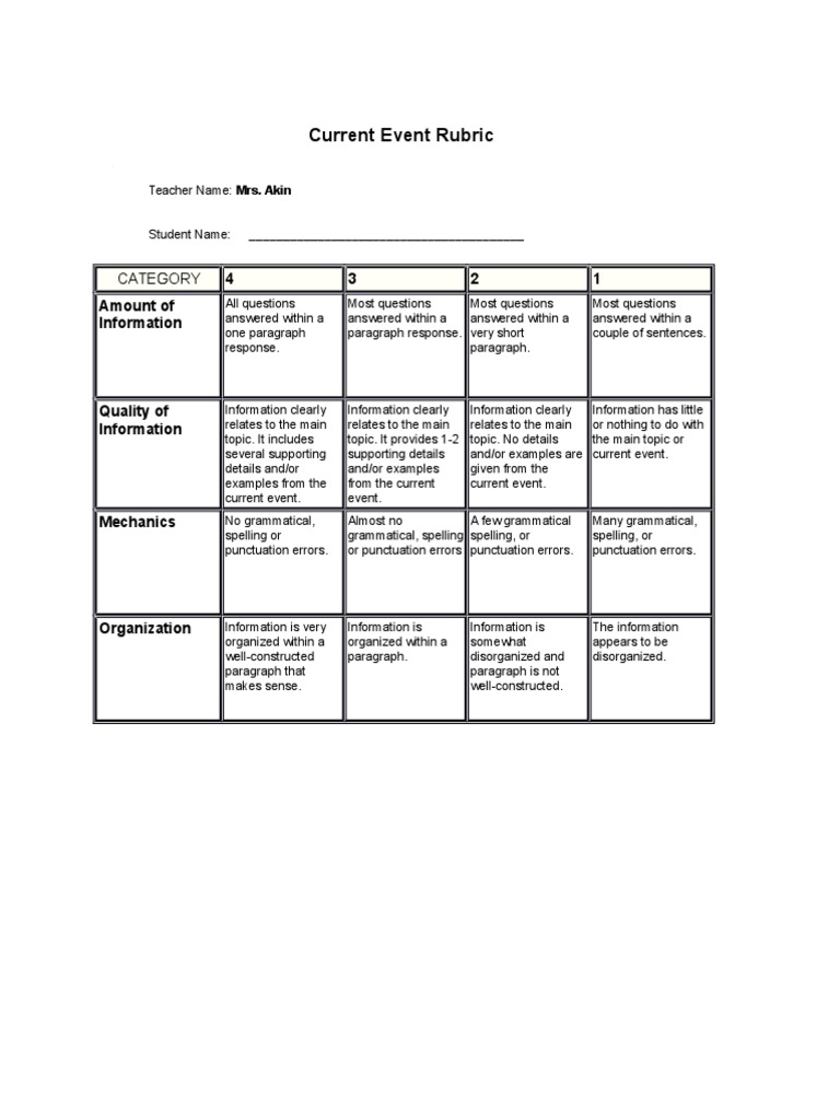 Current Event Rubric | PDF | Career & Growth | Language Arts & Discipline
