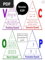 VCOP Pyramids KS2 PDF | PDF | Psychology | Psychological Concepts