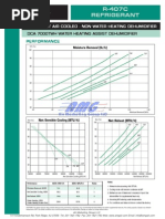 Ammonia r717 Pressure Enthalpy Chart PDF | PDF