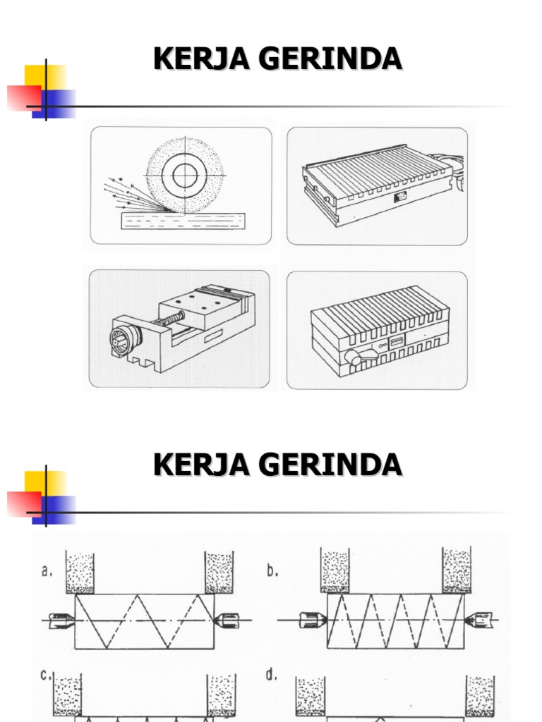 Kerja Gerinda | PDF