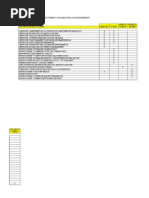 Copia de Formato Embarcación Check List - Copia Mejorar | PDF | Barcos ...