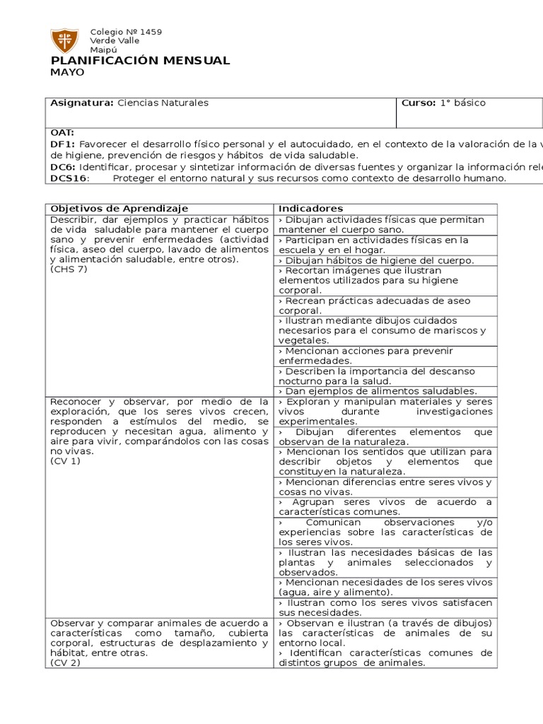 Planificación Mensual Primero Básico CIENCIAS NATURALES | PDF | Plantas ...