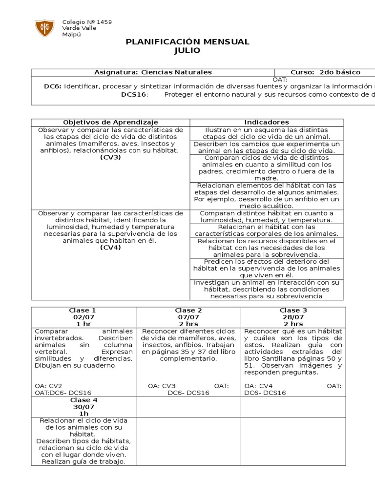 Planificación Mensual Segundo Básico Ciencias | PDF | Habitat | Extinción