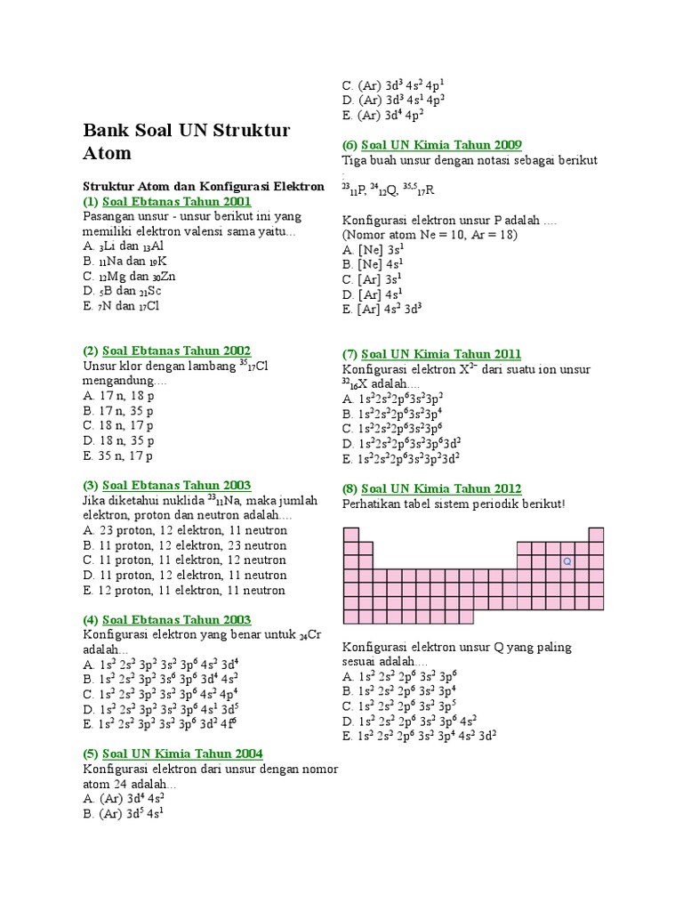 Soal Struktur Atom | PDF | Metode & Bahan Ajar | Sains & Matematika