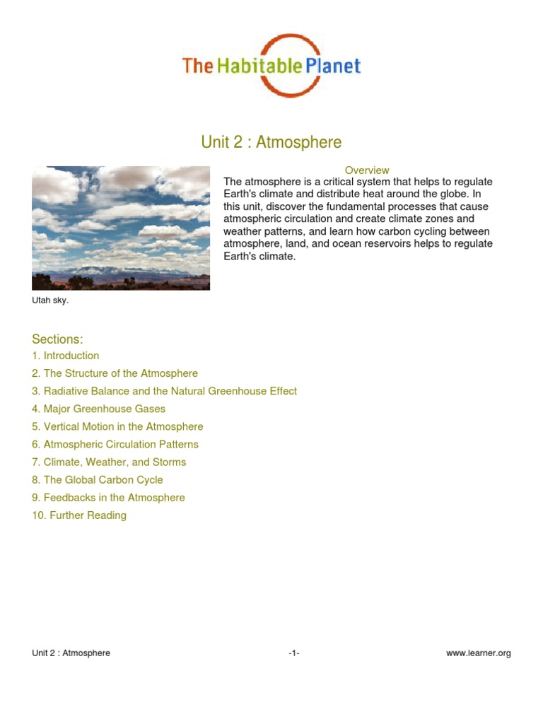 AP Enviromental Science Unit 2 | Atmosphere Of Earth | Greenhouse Gas