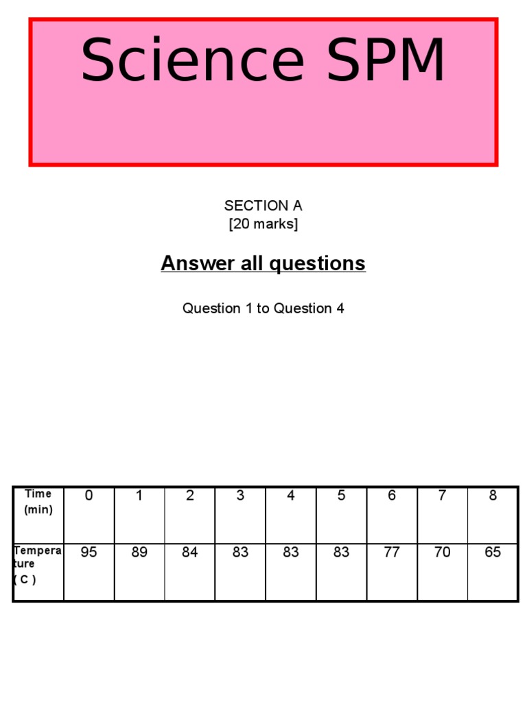 Science SPM: Answer All Questions | PDF