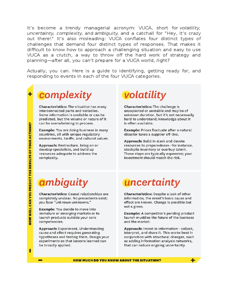 VUCA | PDF