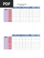 Checklist Persediaan Perkahwinan | PDF