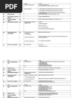 Basic ICS Training Course Design 1 | PDF | Incident Command System ...