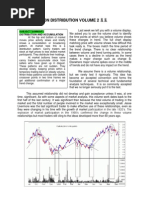 Wyckoff Method and Cheat Sheet | PDF | Technical Analysis | Economies