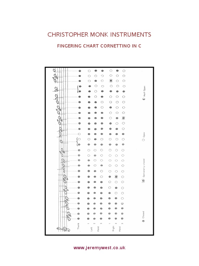 Fingering Chart Cornettino C | PDF