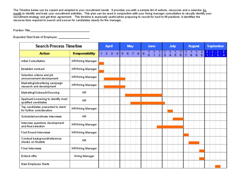 Recruitment Timeline Template Guide | PDF | Recruitment | Accountability