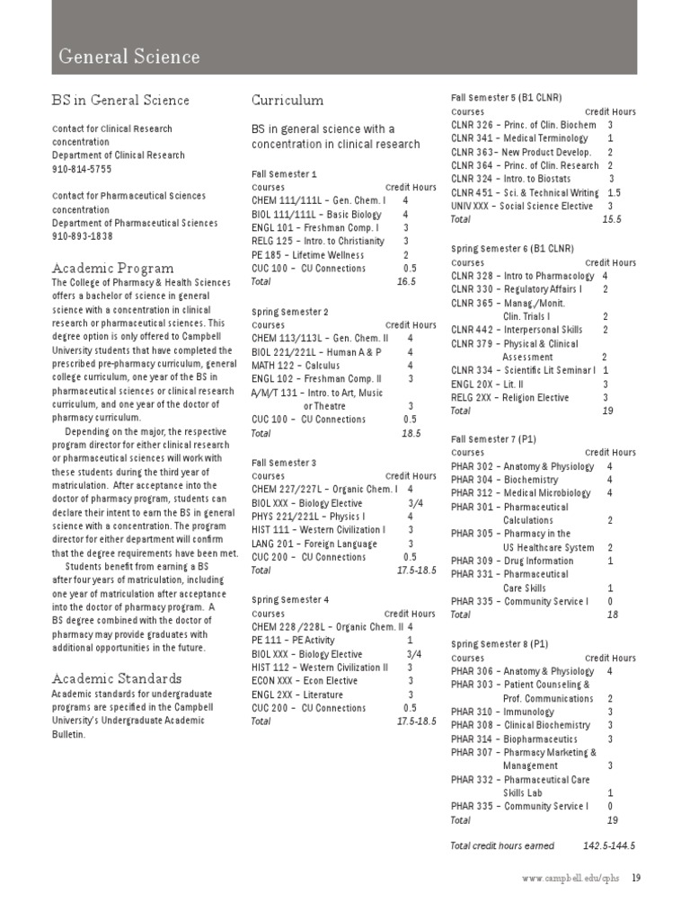 BS in General Science Curriculum | PDF | Pharmacology | Bachelor Of Science