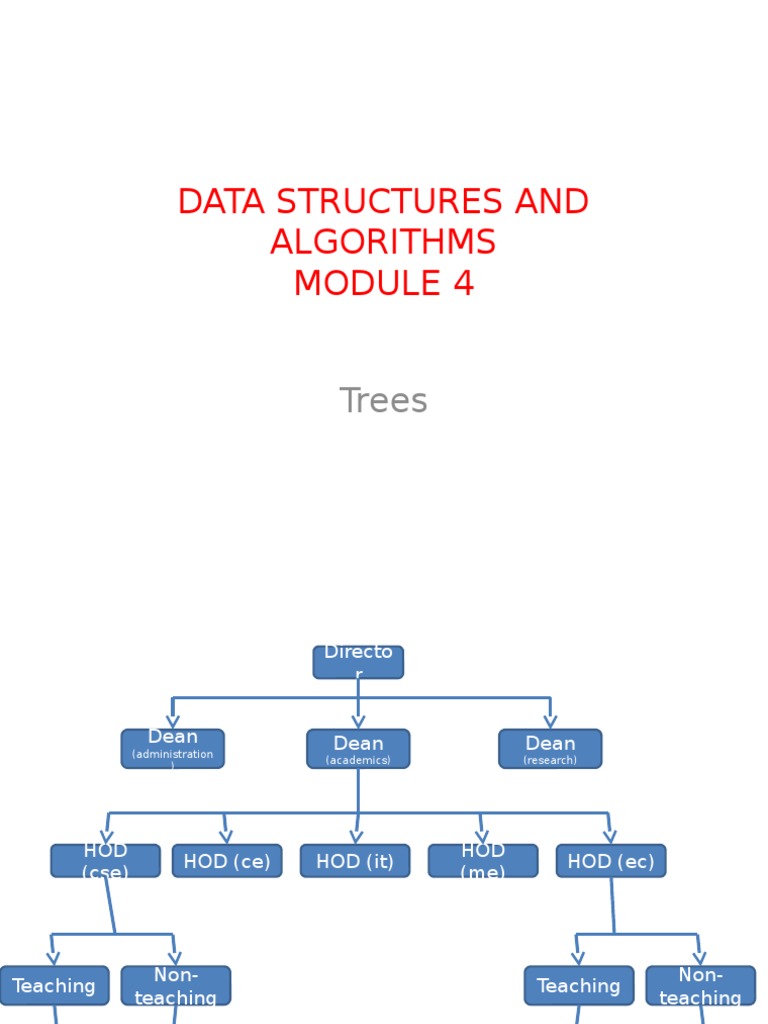 Data Structures and Algorithms: Trees | PDF | Information Retrieval | Computer Data