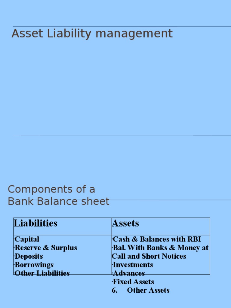 Asset Liability Management | Swap (Finance) | Market Liquidity