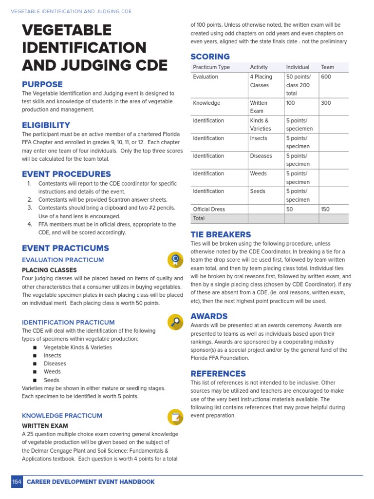 Hs Vegetable Identification and Judging Cde 164-169 | PDF | Beetle ...