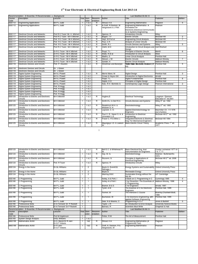 Electronic Engineering Booklist | PDF | Electronics | Electrical Network