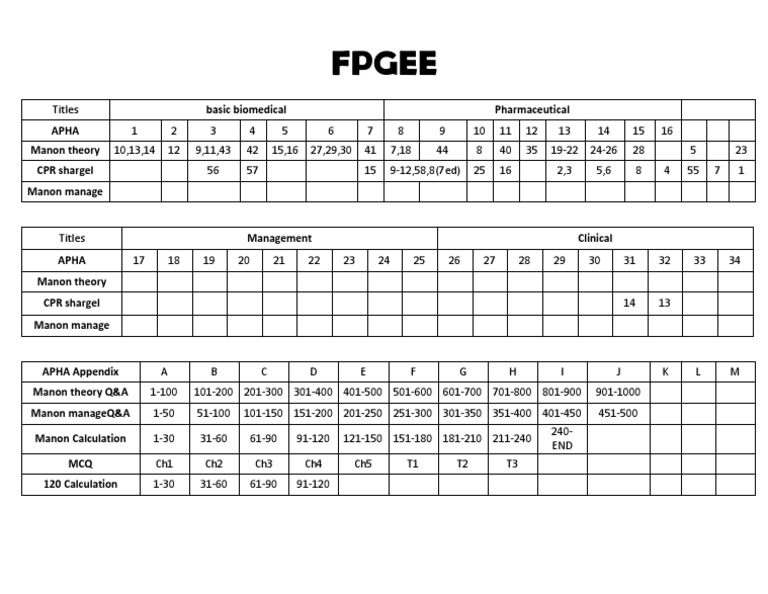 FPGEE Apha CPR Shroff Chapter Equivalent | PDF | Science & Mathematics ...