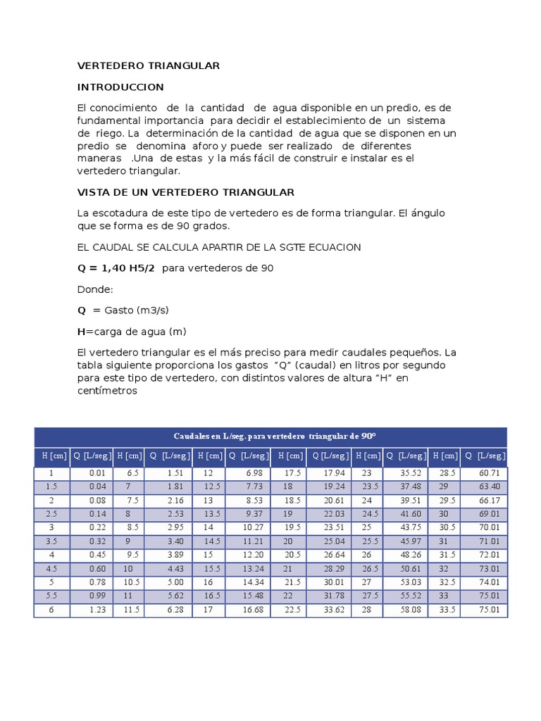 Vertedero Triangular: Guía Práctica | PDF | Líquidos | Agua