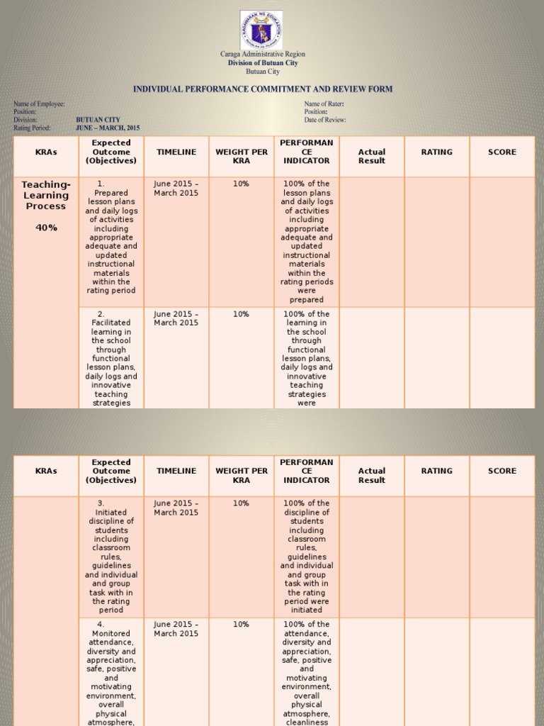Teacher KRA Performance Indicators | PDF | Lesson Plan | Applied Psychology