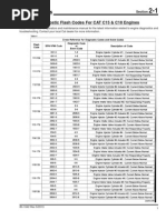 Cat Engine Codes - C7 | PDF