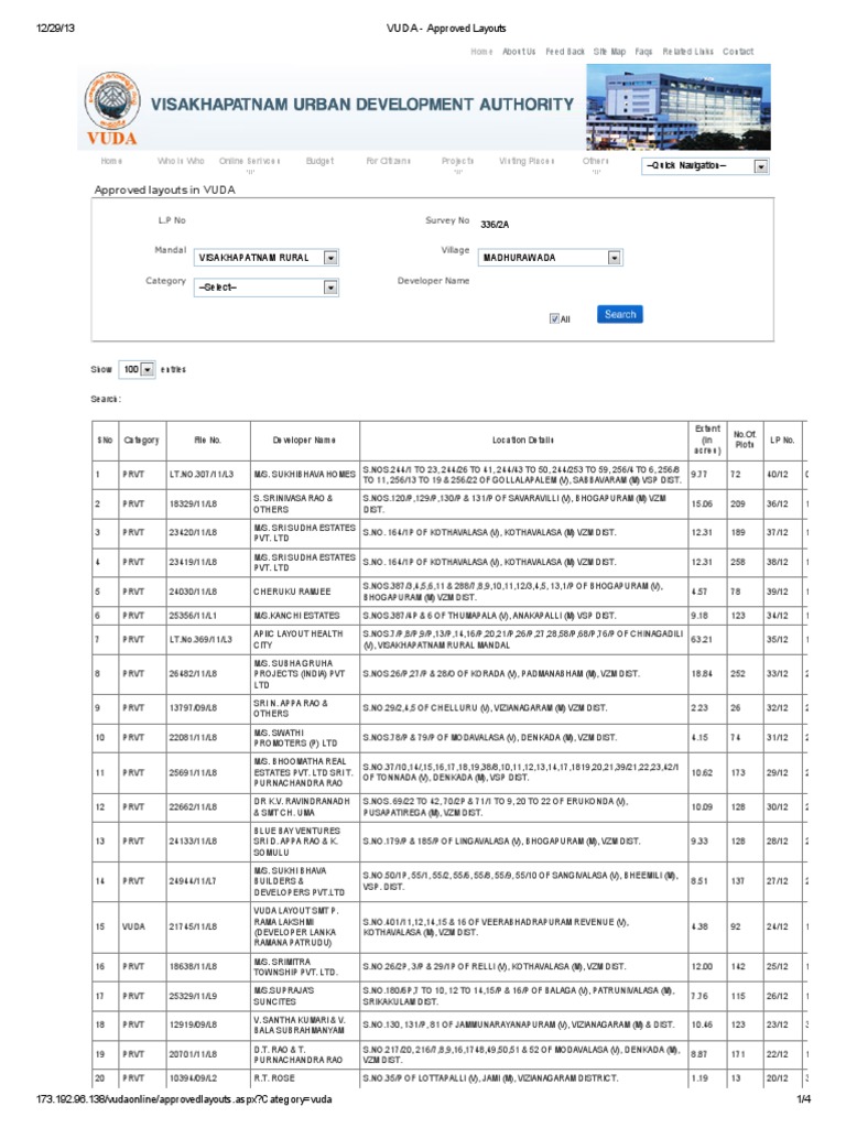 VUDA - Approved Layouts1 | PDF | Leisure