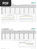 CheCalc Vessel Volume & Level Calculation | PDF | Volume