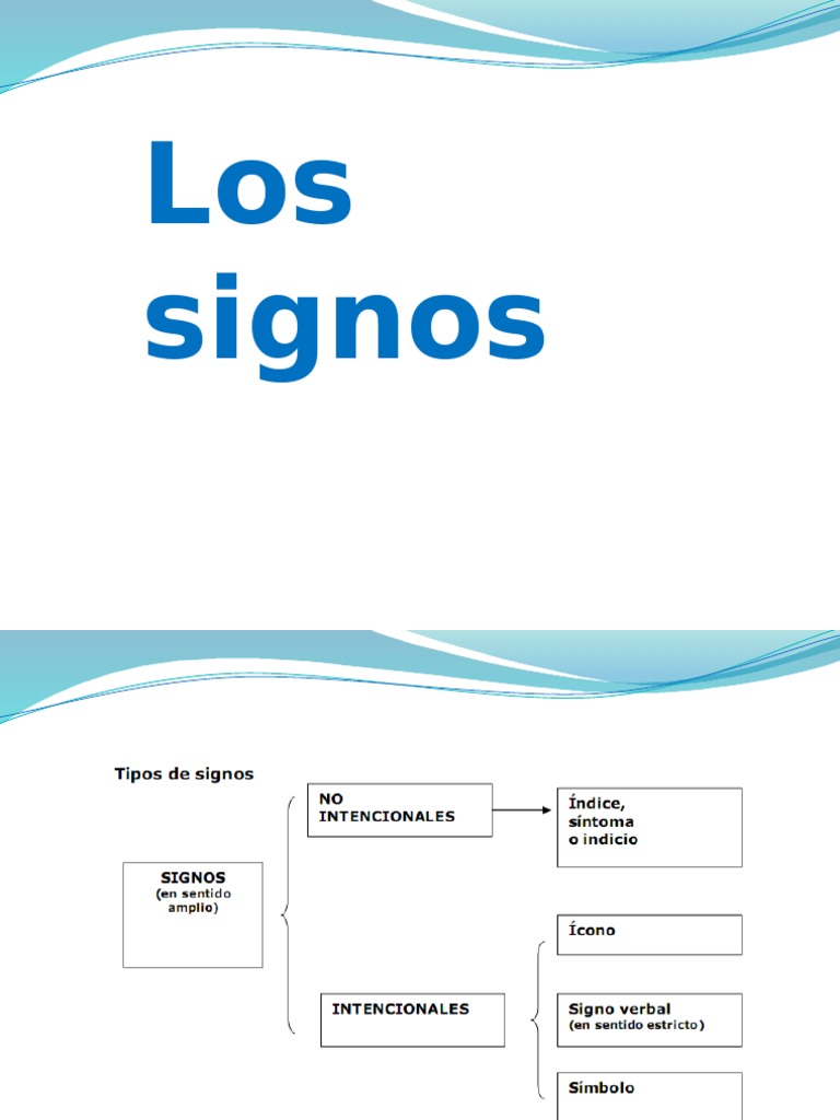 Indices Simbolos Iconos El Signo Linguistico2 | PDF | Concepto | Los ...
