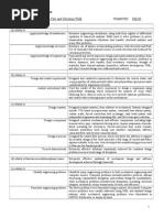 IMechE Chartered Engineer Competencies | PDF | Engineering ...