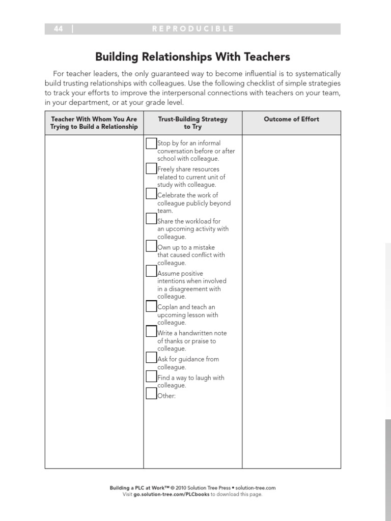 Building Relationships With Teachers: Reproducible 44 | PDF | Business ...