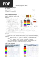 OPERATION SHEET 2.1 Resistor Tabulation Sheet | PDF